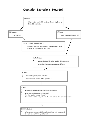 KS3/KS4 Quotation Explosions Worksheet and How-To Guide - In-Depth ...