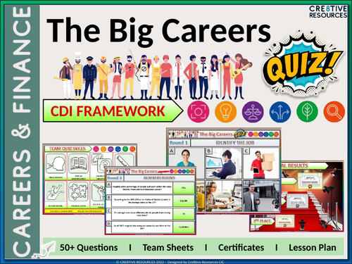 Exploring Career Options - Ks3 Careers Unit | Teaching Resources Exploring Career Options - Ks3 Careers Unit | Teaching Resources
