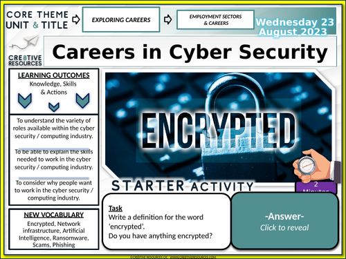 Employment Sectors and Careers - Ks3 Careers Unit | Teaching Resources