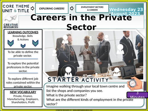 Employment Sectors and Careers - Ks3 Careers Unit | Teaching Resources