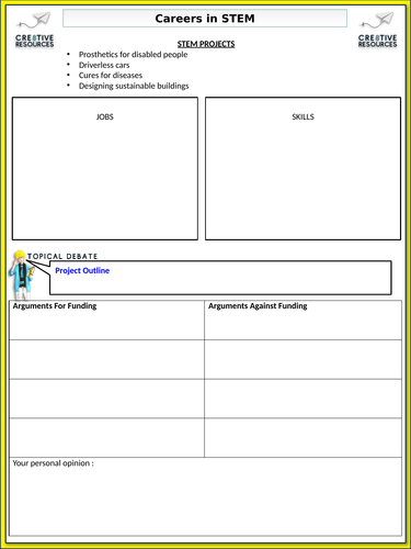 Employment Sectors and Careers - Ks3 Careers Unit | Teaching Resources