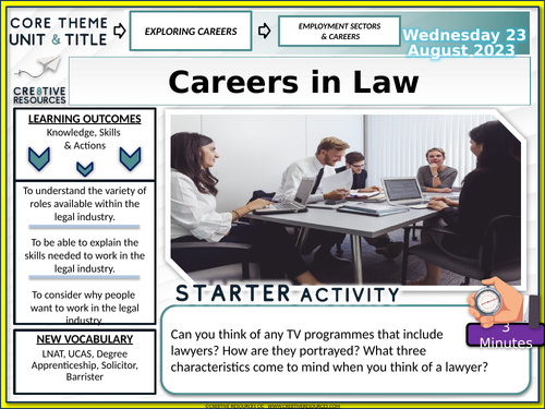 Employment Sectors and Careers - Ks3 Careers Unit | Teaching Resources