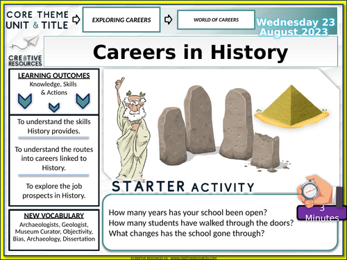 World Of Careers - Ks3 Careers Unit | Teaching Resources