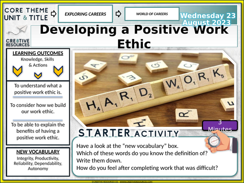 World Of Careers - Ks3 Careers Unit | Teaching Resources