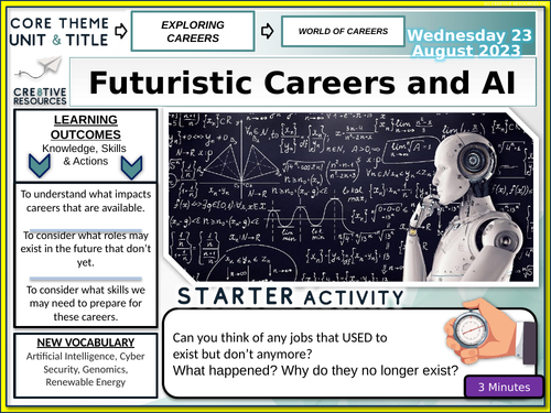 World Of Careers - Ks3 Careers Unit | Teaching Resources