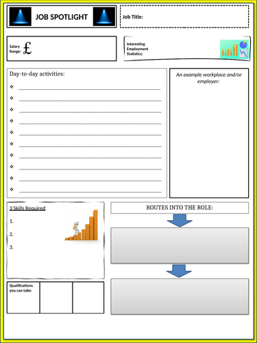 World Of Careers - Ks3 Careers Unit | Teaching Resources