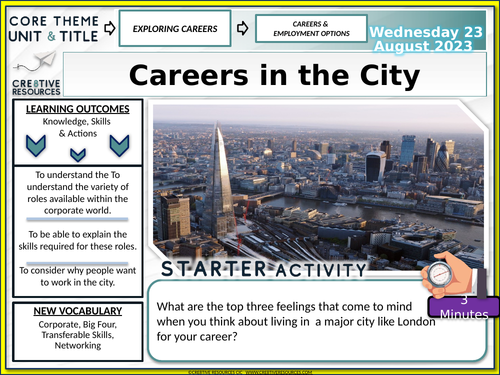 Careers + Employment Options - Careers Unit | Teaching Resources