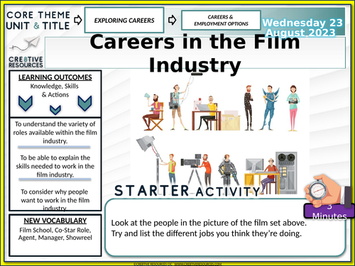 Careers + Employment Options - Careers Unit | Teaching Resources