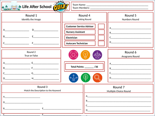 Workforce Preparation + Life Skills - Careers Unit | Teaching Resources