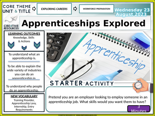 Workforce Preparation + Life Skills - Careers Unit | Teaching Resources