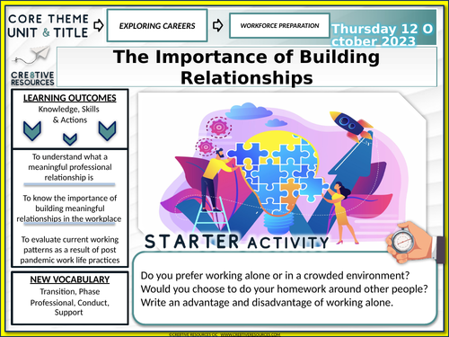 Workforce Preparation + Life Skills - Careers Unit | Teaching Resources