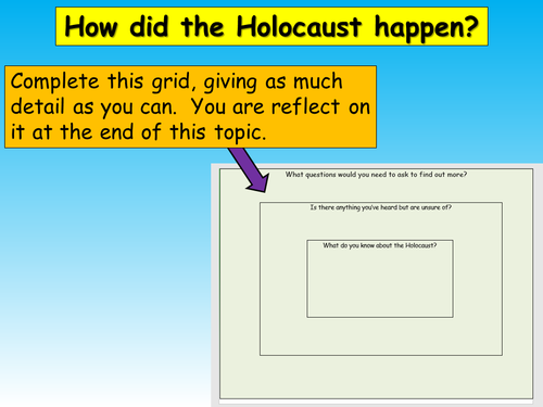Holocaust Nazi Laws | Teaching Resources