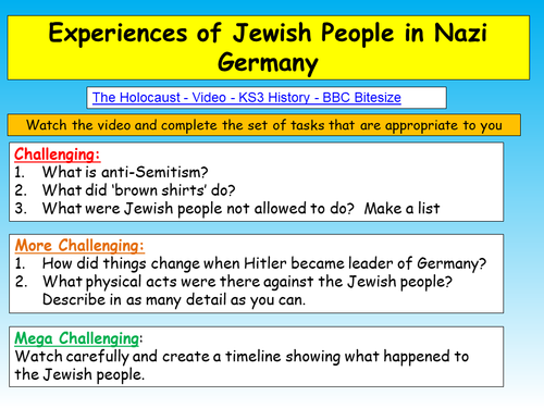 Holocaust Nazi Laws | Teaching Resources