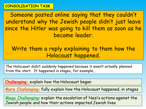 Holocaust Nazi Laws | Teaching Resources