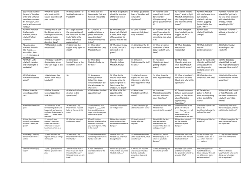 Macbeth 100x100 Snakes and Ladders game. | Teaching Resources