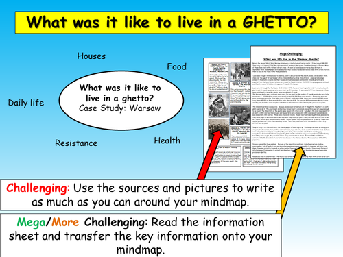Holocaust Living in Ghetto | Teaching Resources