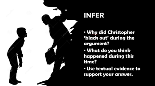 The Curious Incident of the Dog in the Night-time - Chapters 127 to 157 ...