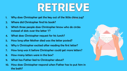 The Curious Incident of the Dog in the Night-time - Chapters 127 to 157 ...