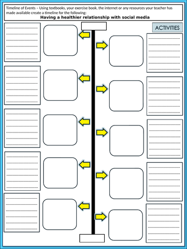 Media Literacy & Digital Resilience - KS5 | Teaching Resources
