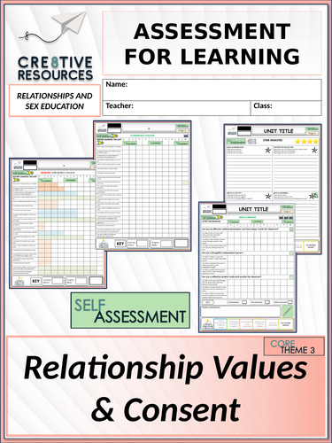 Relationships, Values & Consent - KS5 PSHE | Teaching Resources