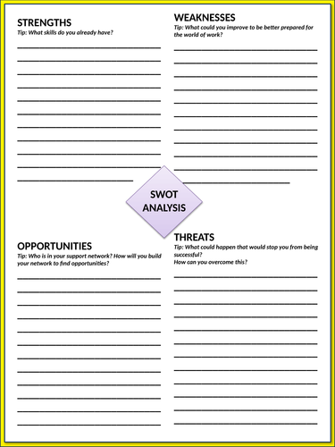 Work, Careers & Pathway Choices | Teaching Resources