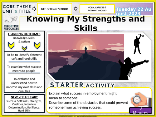 Work, Careers & Pathway Choices | Teaching Resources