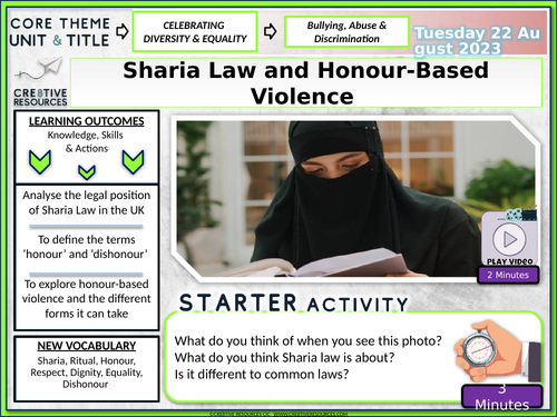 Bullying, Abuse & Discrimination KS5 PSHE | Teaching Resources