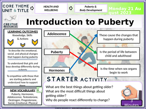 Puberty & Body Development - PSHE Unit | Teaching Resources