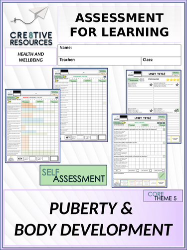 Puberty & Body Development - PSHE Unit | Teaching Resources