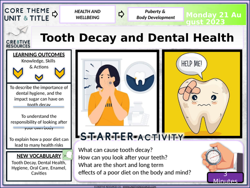 Puberty & Body Development - PSHE Unit | Teaching Resources