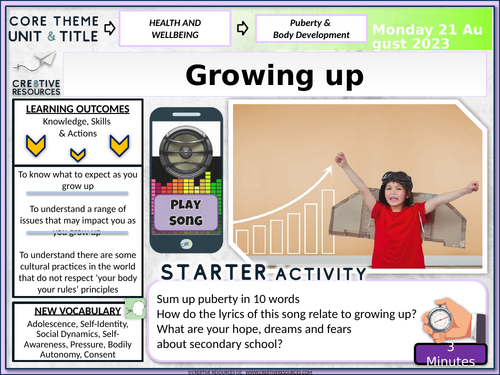 Puberty & Body Development - PSHE Unit | Teaching Resources