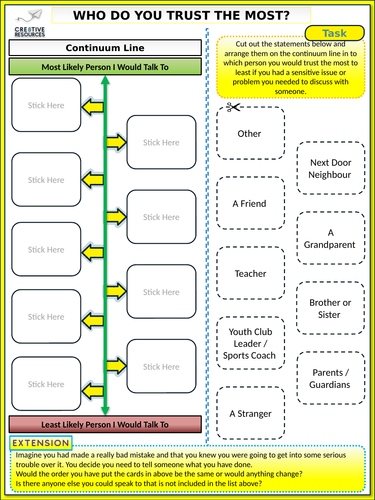 Managing Change + Transition PSHE Unit | Teaching Resources Managing Change + Transition PSHE Unit | Teaching Resources