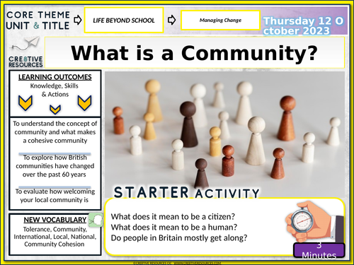 Managing Change + Transition PSHE Unit | Teaching Resources Managing Change + Transition PSHE Unit | Teaching Resources
