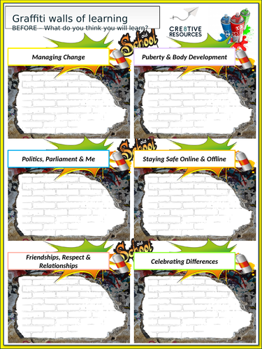 Managing Change + Transition PSHE Unit | Teaching Resources Managing Change + Transition PSHE Unit | Teaching Resources