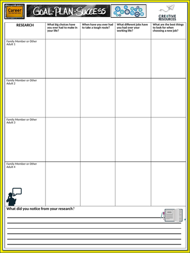 Managing Change + Transition PSHE Unit | Teaching Resources Managing Change + Transition PSHE Unit | Teaching Resources