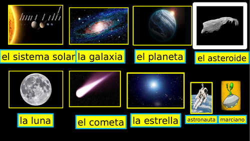 El sistema solar Spanish Ks2 Project | Teaching Resources