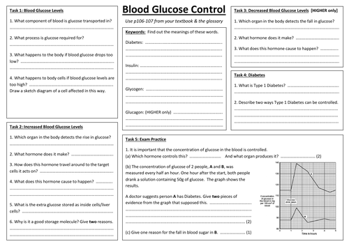 CB7e - Blood Glucose Control A3 sheet (Edexcel Combined Biology GCSE) | Teaching Resources
