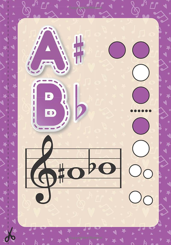 Soprano Recorder Fingering Chart. 46 Colorful Pictures for Beginners ...