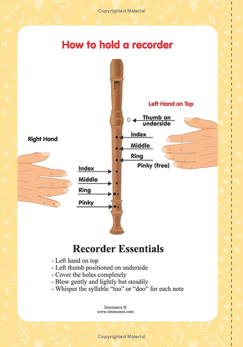 Soprano Recorder Fingering Chart. 46 Colorful Pictures for Beginners ...