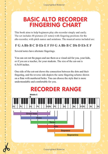 Alto Recorder Fingering. 48 Colorful Pictures for Beginners | Teaching ...