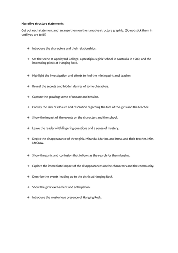 Picnic at Hanging Rock Cambridge 0475 Literature | Teaching Resources