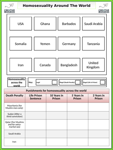 Equality and Diversity Explored - PSHE Unit | Teaching Resources