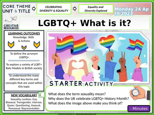 Equality and Diversity Explored - PSHE Unit | Teaching Resources