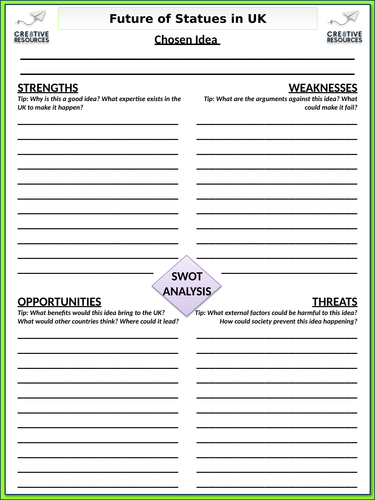 Equality and Diversity Explored - PSHE Unit | Teaching Resources