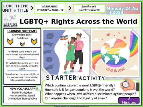 Equality and Diversity Explored - PSHE Unit | Teaching Resources