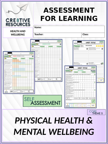 Physical Health & Mental Wellbeing - PSHE Unit | Teaching Resources