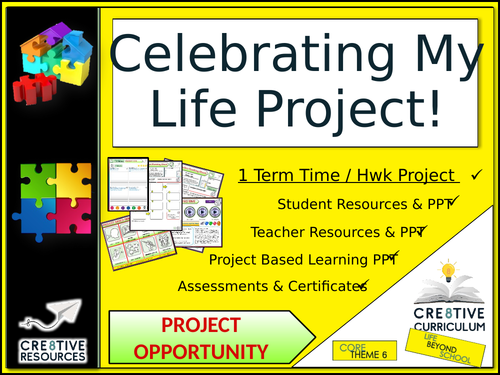 Proud to be me - PSHE Unit | Teaching Resources