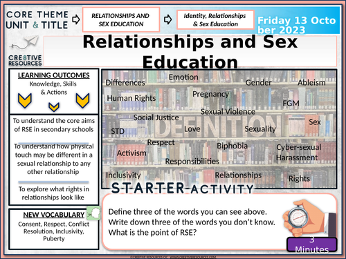 Identity, Relationships & Sex Education - Unit | Teaching Resources