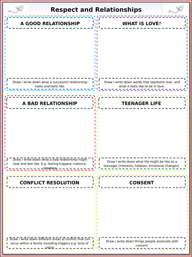 Identity, Relationships & Sex Education - Unit | Teaching Resources