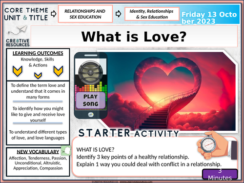 Identity, Relationships & Sex Education - Unit | Teaching Resources